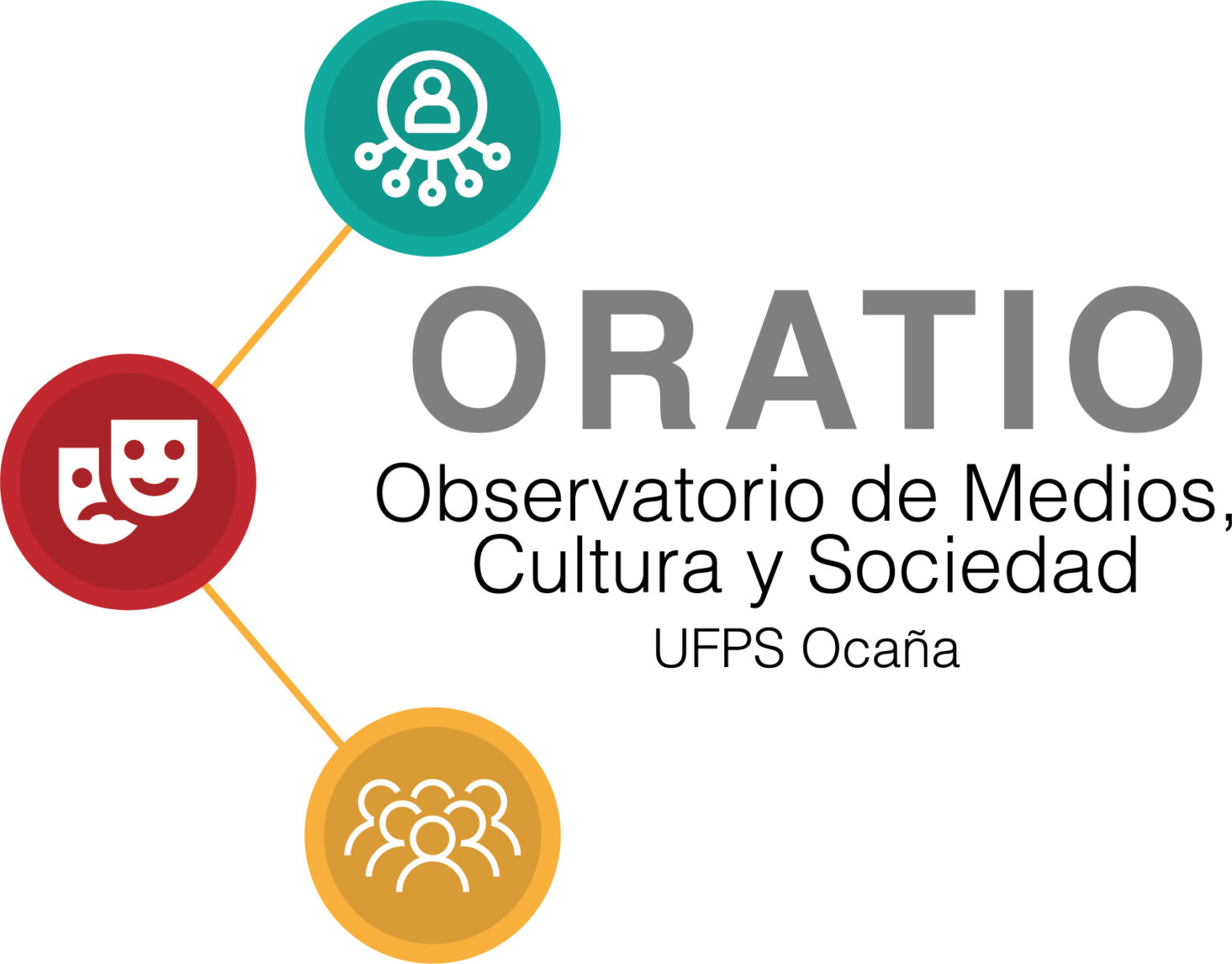 Observatorio Oratio – Comunicación Social UFPSO